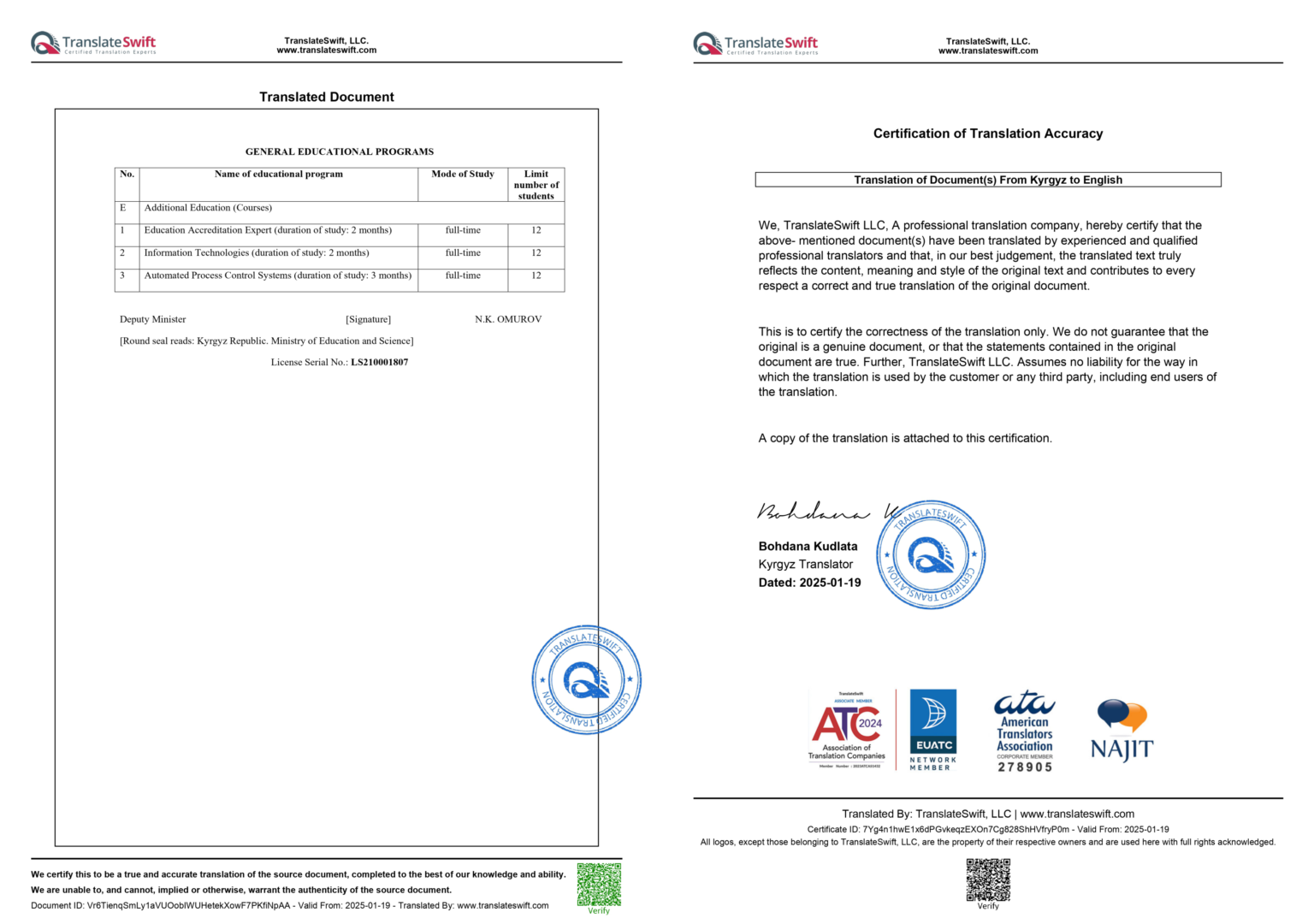 Logos University Accreditation ® Recognized Global Certifications